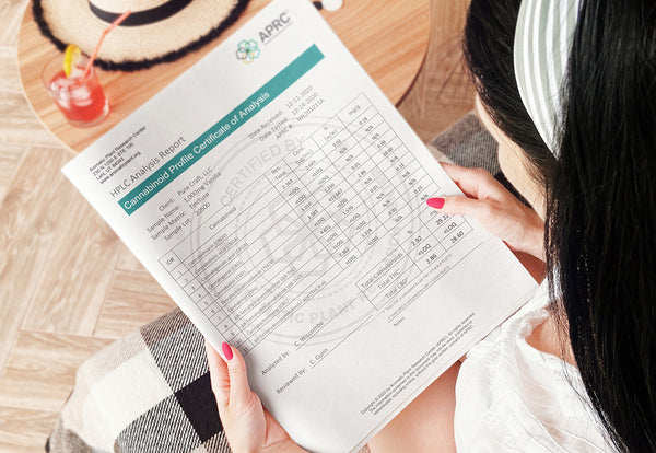 How To Read A Certificate Of Analysis (COA) For Your CBD Products ...