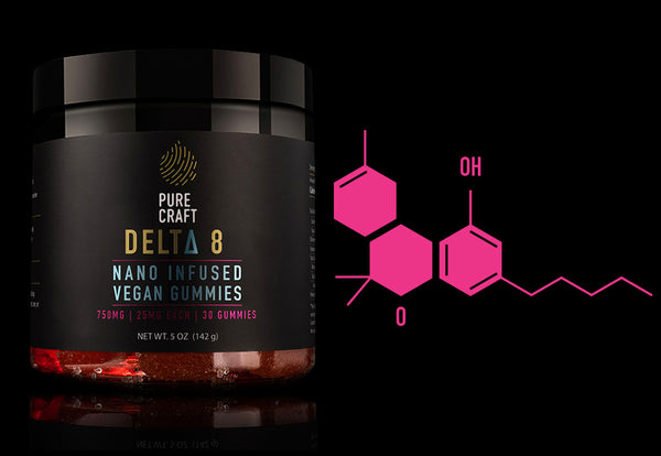 Delta-8-THC: What It Is, Where It Comes From, How It Differs From CBD ...